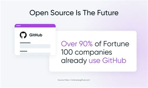 Ultimate List Of Git Commands Dreamhost