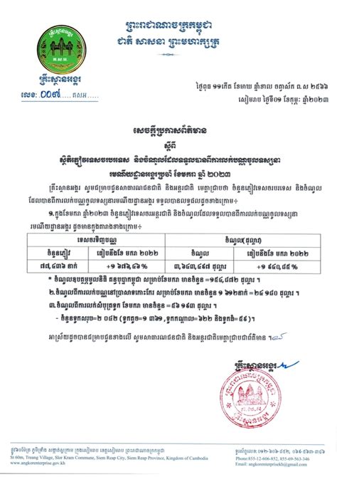 ត្រឹមមួយខែដំបូង២០២៣ អាចរកចំណូលជាង ៣លានដុល្លារ ពីការលក់សំបុត្រចូលទស្សនាអង្គរ Khmerload