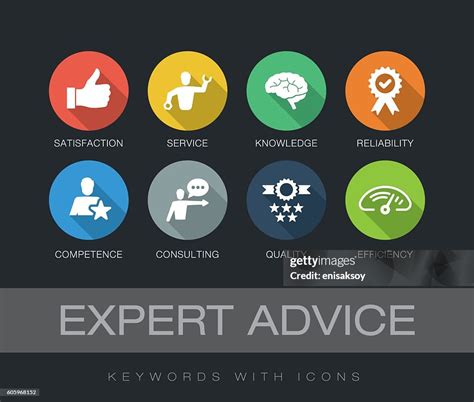 Expert Advice Icon