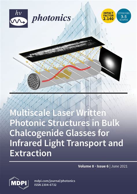 Photonics Mdpi On Linkedin Issuecover Photonics Optics Ultrafastlaser