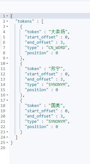 同义词热更后所有同义词均会失效 · issue 104 · bells elasticsearch analysis dynamic