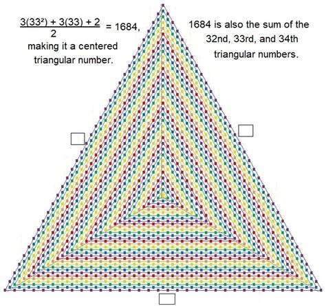Centered Triangular Number Find The Factors