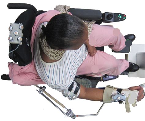 Instrumentation For Experiments Pictured Is The Participants Right Download Scientific