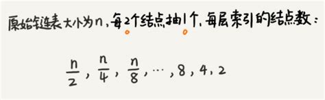 数据结构之跳表跳表查询 Csdn博客