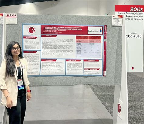 Supriya Peshin Impact Of Novel Therapies On Survival In Cll Oncodaily