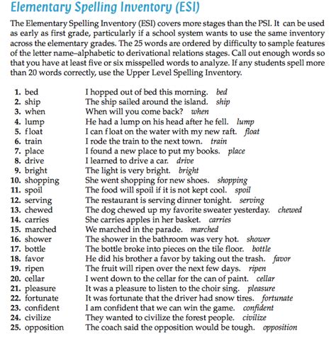 Elementary Spelling Inventory Words Their Way Letter Words Unleashed