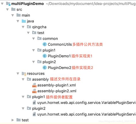 使用maven为一个工程生成多个jar包 maven一次打包多个jar csdn博客
