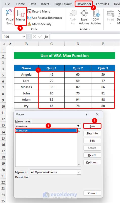 How To Use Excels Max Function 6 Examples