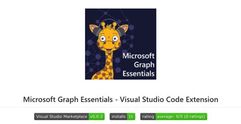Microsoft Graph Essentials Extension Released For VSCode Elio Struyf