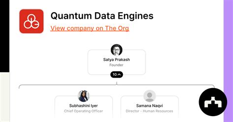 Quantum Data Engines The Org