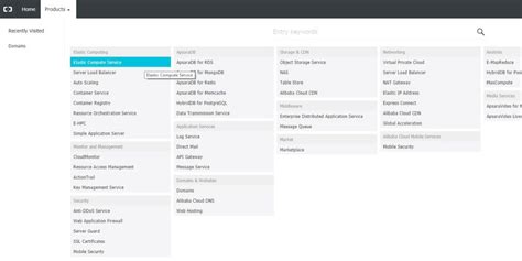 Alibaba Cloud Ecs Nedir Nasıl Instance Oluşturulur Faruk Terzioğlu
