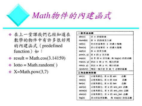 Ppt 設計自己需要的函式 Function 與認識 If 邏輯的控制結構 Powerpoint Presentation Id