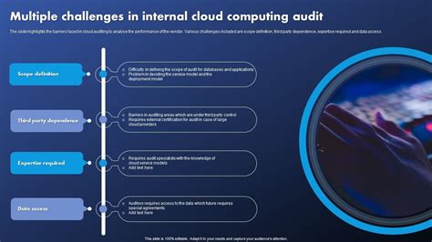 Multiple Challenges In Internal Cloud Computing Audit Ppt Presentation