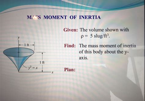 Solved Mass Moment Of Inertia Given The Volume Shown With 5