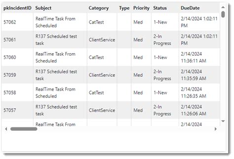 Widget Query
