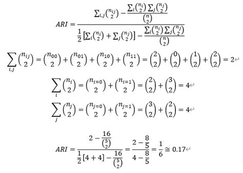 Machine Learning Question About The Output Results Of Scikit Learn S Adjusted Rand Index