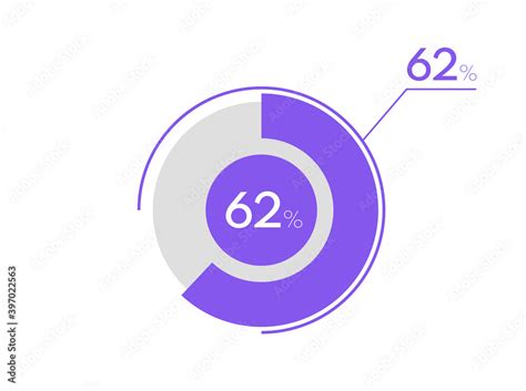 62 Percent Pie Chart Business Pie Chart Circle Graph 62 Can Be Used