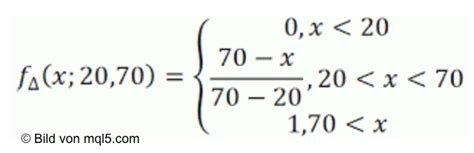 Verwende Fuzzy Logic In Deinem MQL5 Indikator MetaTraders Tom Next