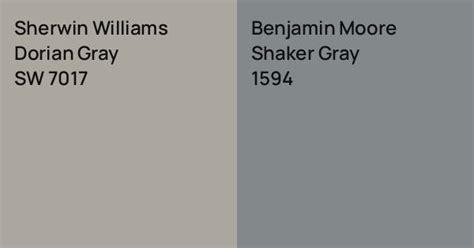 Sherwin Williams Dorian Gray Vs Benjamin Moore Shaker Gray Comparison