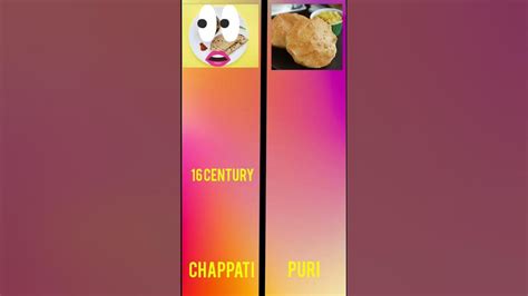 Chappati Vs Puri Chappati Puri Food Youtube