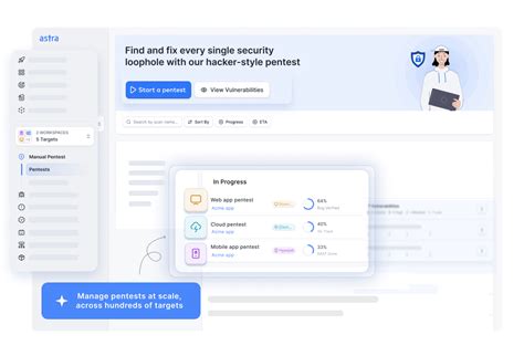Dora Penetration Testing What Ctos And Cisos Need To Know