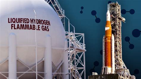 Liquid Hydrogen Leaks Keep Holding Back Nasas Artemis Launch Heres Why