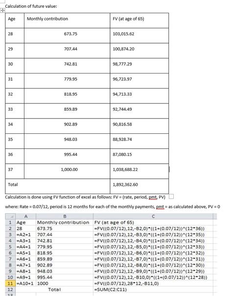 Solved Hello Would You Show Me How To Find Future Chegg Com