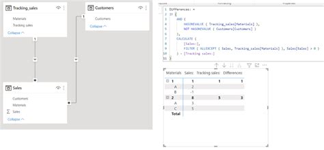 Lookup Values From Another Table With Conditions Microsoft Fabric Community