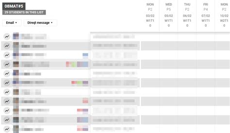 Seqta Taking Attendance John Septimus Roe Anglican Community School