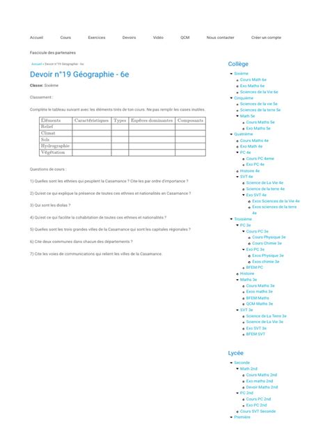 Devoir N°19 Géographie 6e Sunudaara Pdf