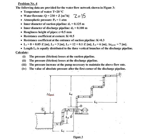 Solved Problem Nr The Following Data Are Provided For The Chegg