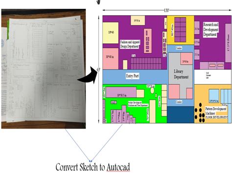 Convert Pdf Blueprint Sketch To Autocad Cad Dwg Upwork