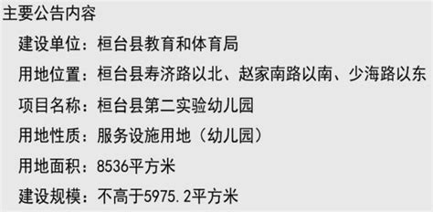 淄博这里要新建一所幼儿园！还有所学校要建学生公寓、餐厅澎湃号·媒体澎湃新闻 The Paper
