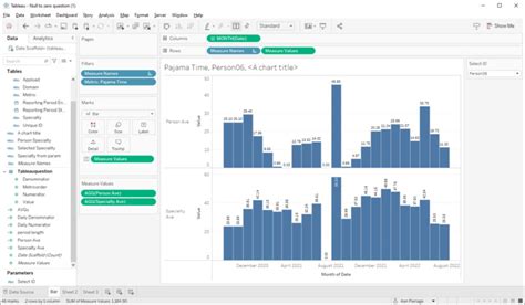 Replacing Null Values For Zero In A Data Set That Is Using A Date Scaffold