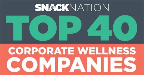 Top 40 Best Corporate Wellness Companies Transforming Health