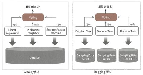 Create Image Issue Issue 1 Johyunkang Book Summary GitHub
