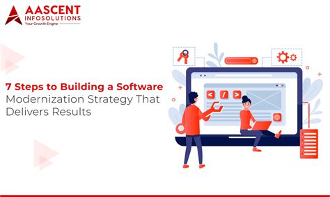 7 Steps To Build A Software Modernization Strategy That Works