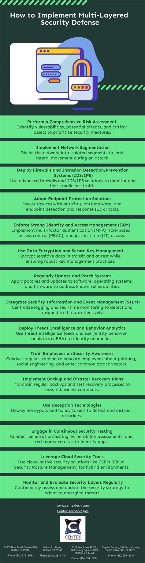 How To Implement Multi Layered Security Defense Pdf