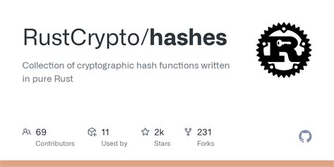 Github Rustcryptohashes Collection Of Cryptographic Hash Functions