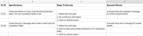 What Is Functional Testing Definition Test Cases Examples
