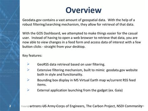 Gos Dashboard Enterprise Gis Dashboard For