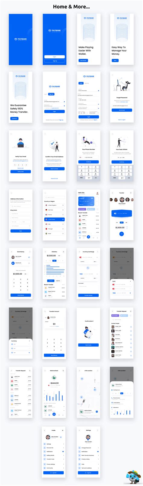 Mobile Banking App UI Kit Flutter Figma Sketch Code Market