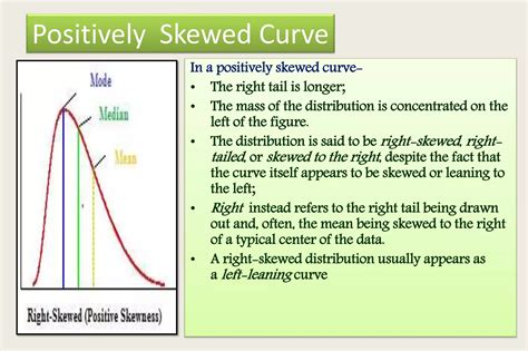 Normal Probability Curve By Dr Neha Deo Pptx Normal Probability Curve By Dr Neha Deo Pptx