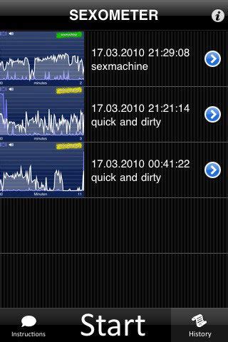 Sexo En Aplicaciones Grazia