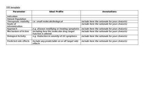 Tpp Template Tpp Template Parameter Ideal Profile Annotations