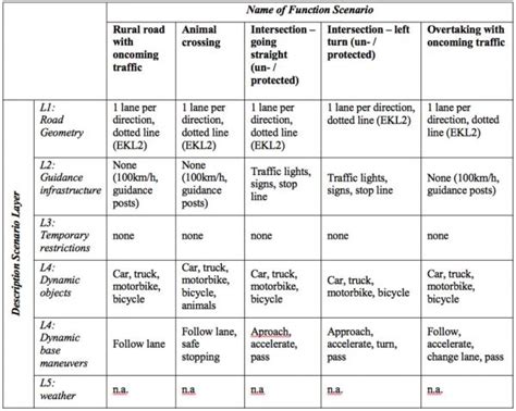 Pegasus Method Pegasus En