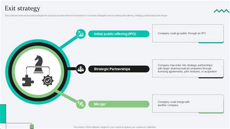 Exit Strategy Biopharma Research Organization Pitch Deck