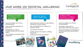 Putting Well Being Metrics Into Policy Action Jennifer Wallace PPT