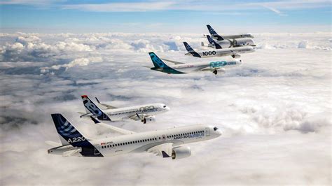 Airbus In Deliveries Net Orders Backlog Close To