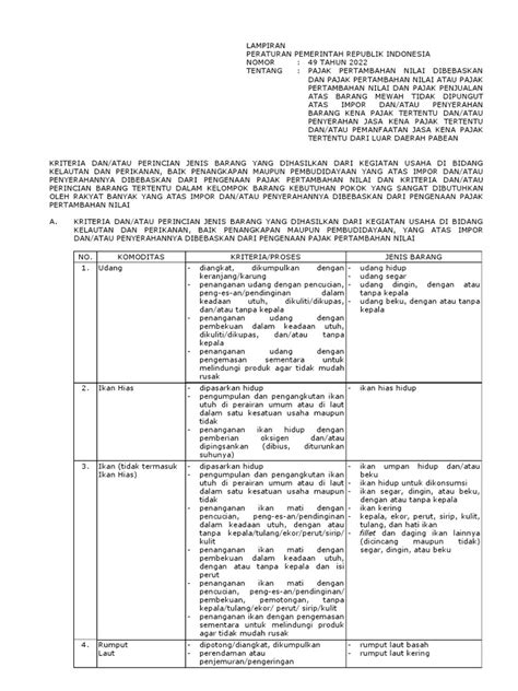 Lampiran Pp 49 Tahun 2022 Pdf